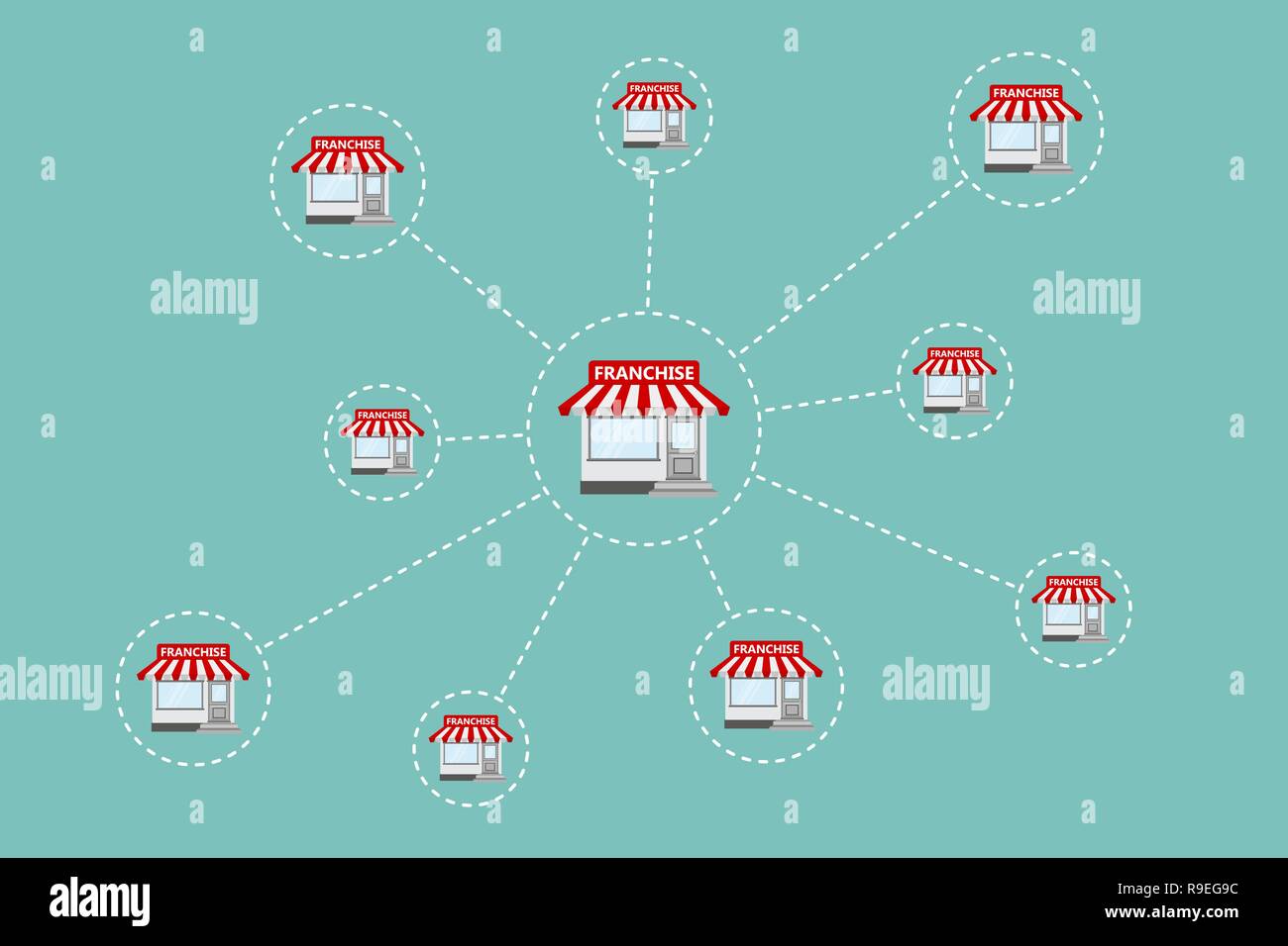 Franchise concept hi-res stock photography and images - Alamy