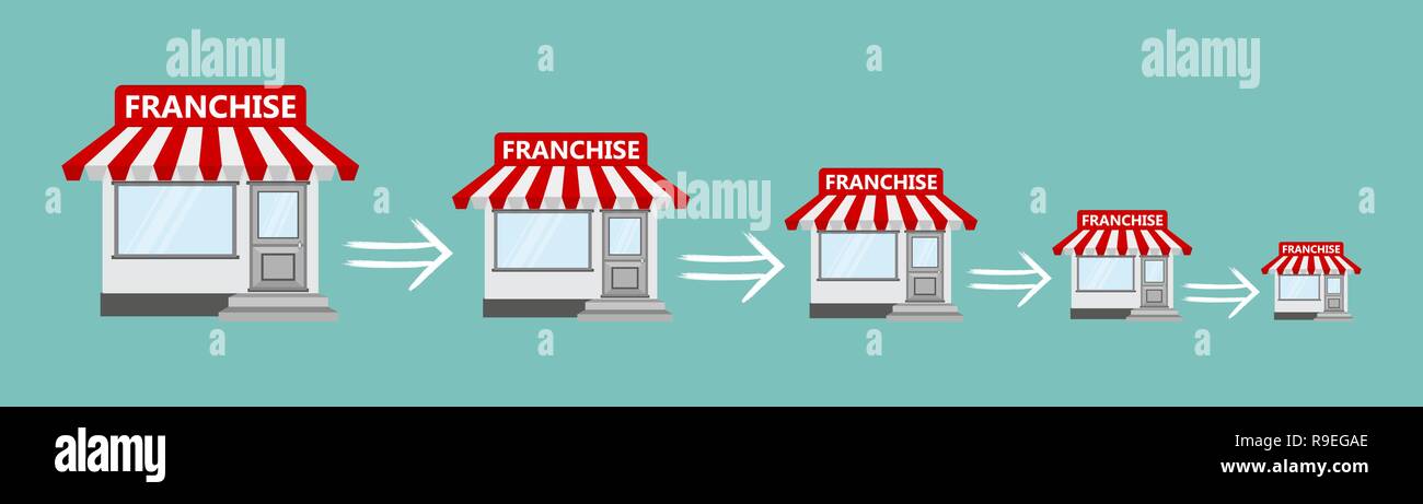 Franchise business concept. Vector illustration. Business marketing ...