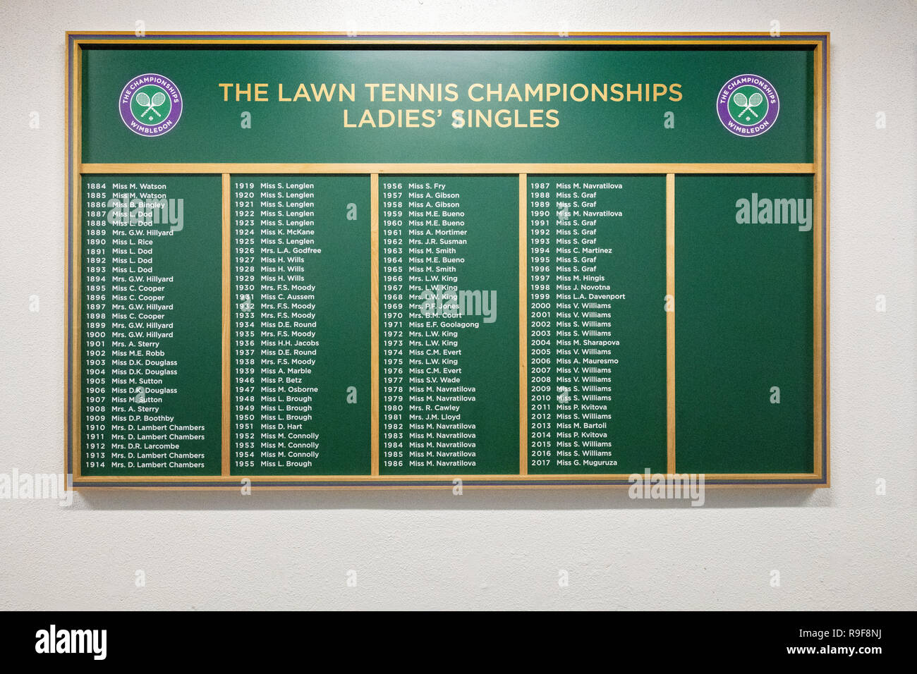 Wimbledon display board hi-res stock photography and images - Alamy