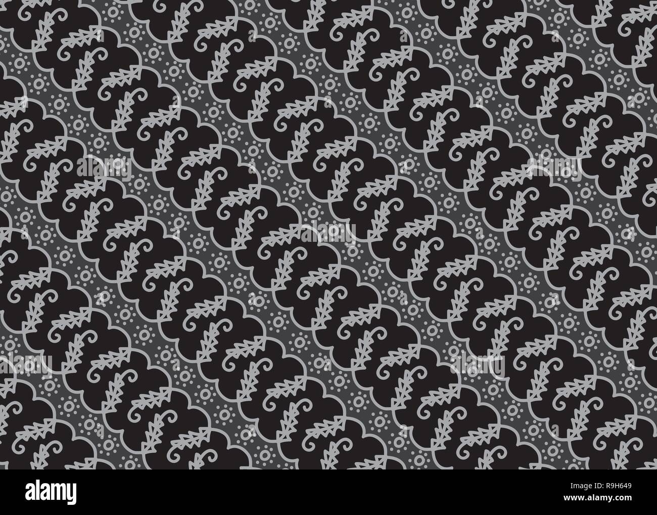 Batik traditional Texture and Background good for decoration Stock ...