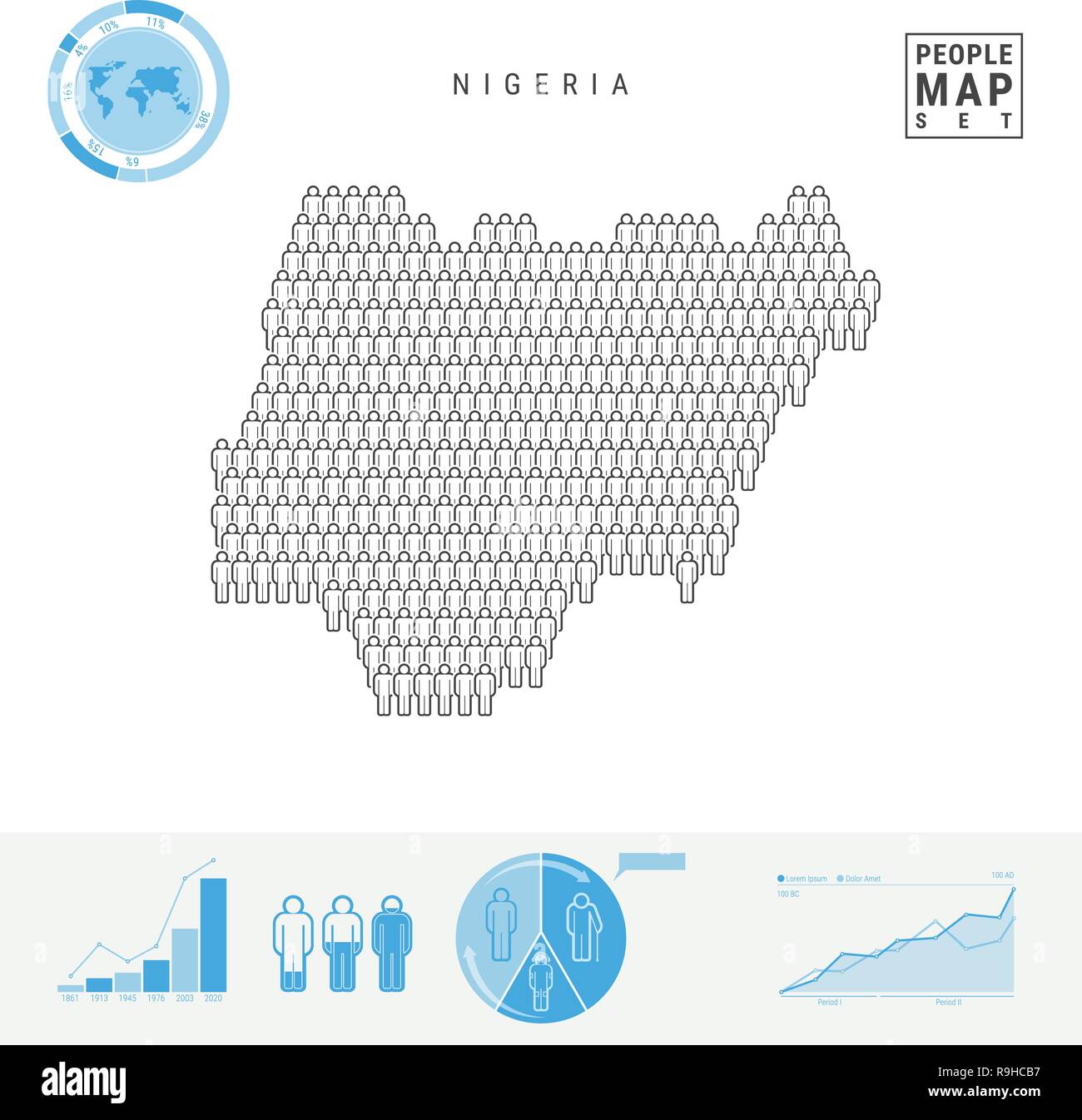 Population Of Nigeria