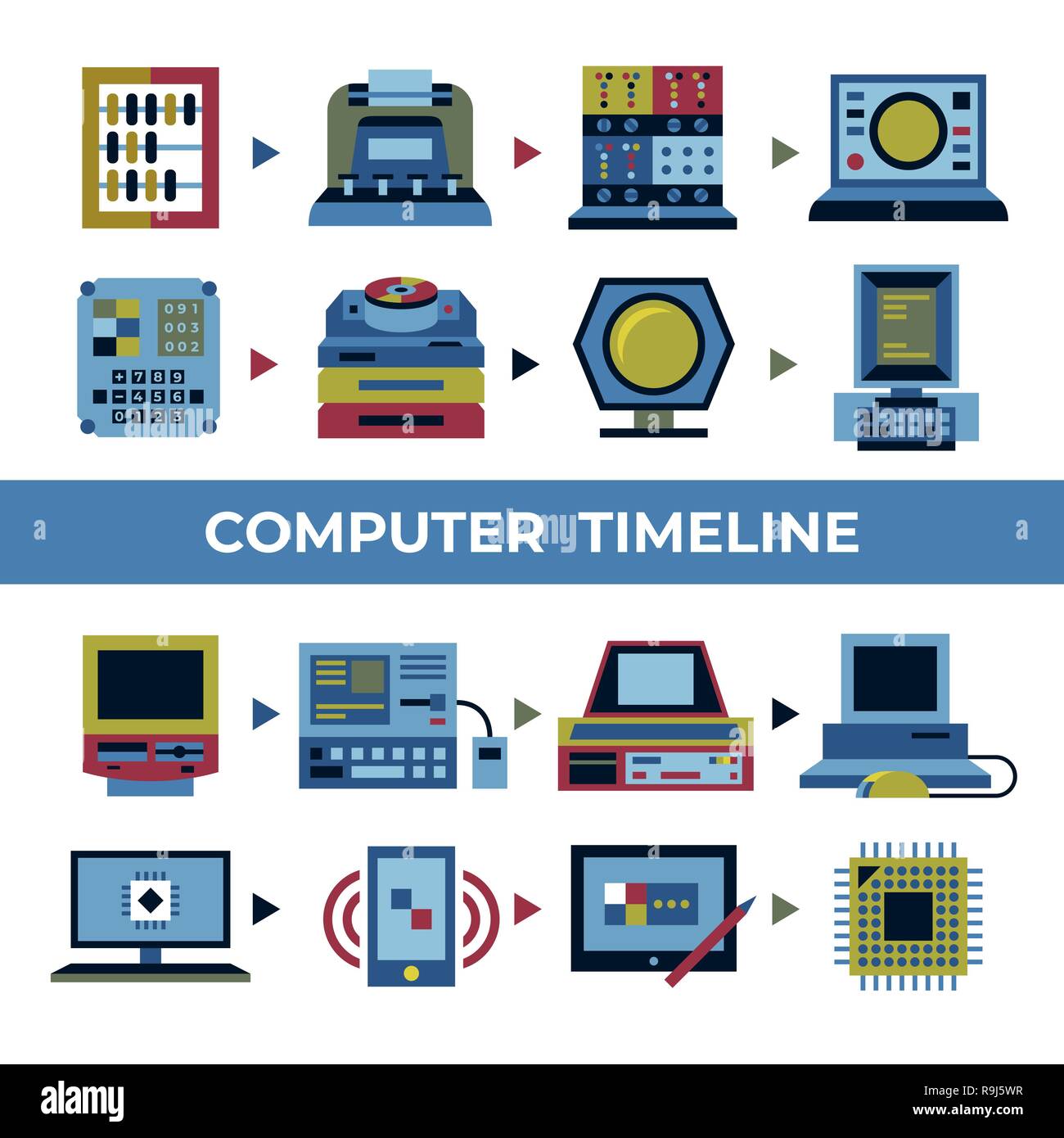 Digital vector personal computer timeline technology icons set ...