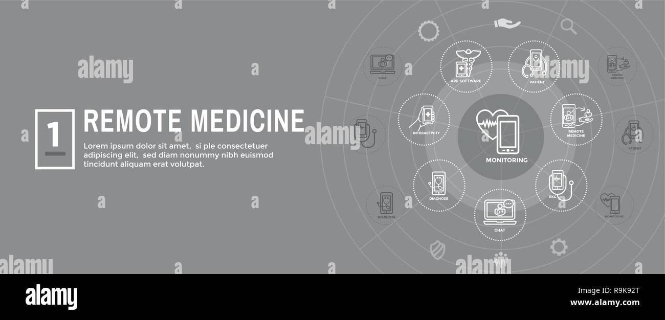 Telemedicine abstract idea - icons illustrating remote health and ...