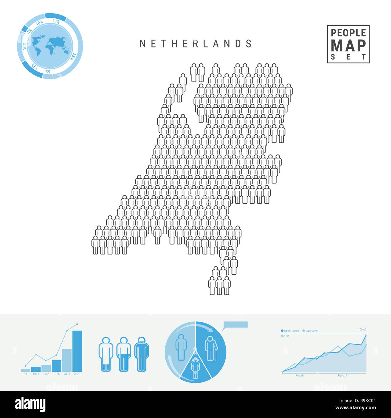 Infographic holland hi-res stock photography and images - Alamy