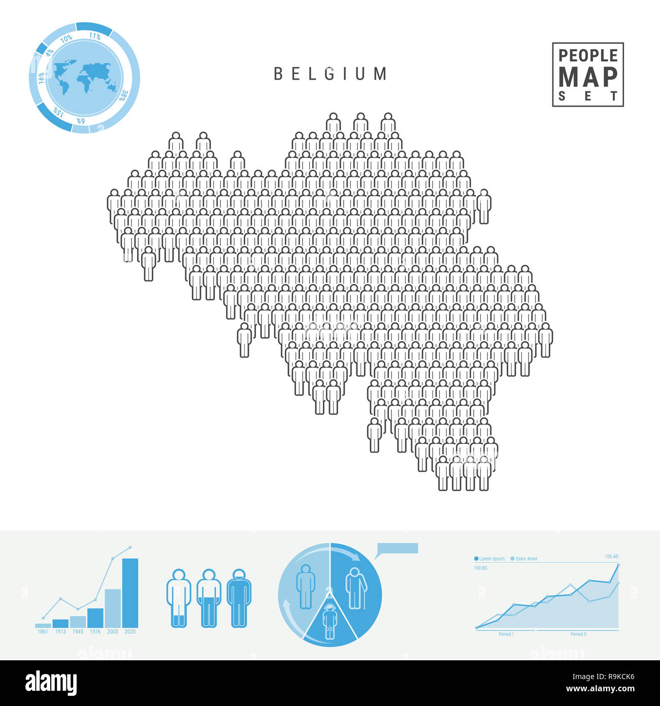 Belgium Population