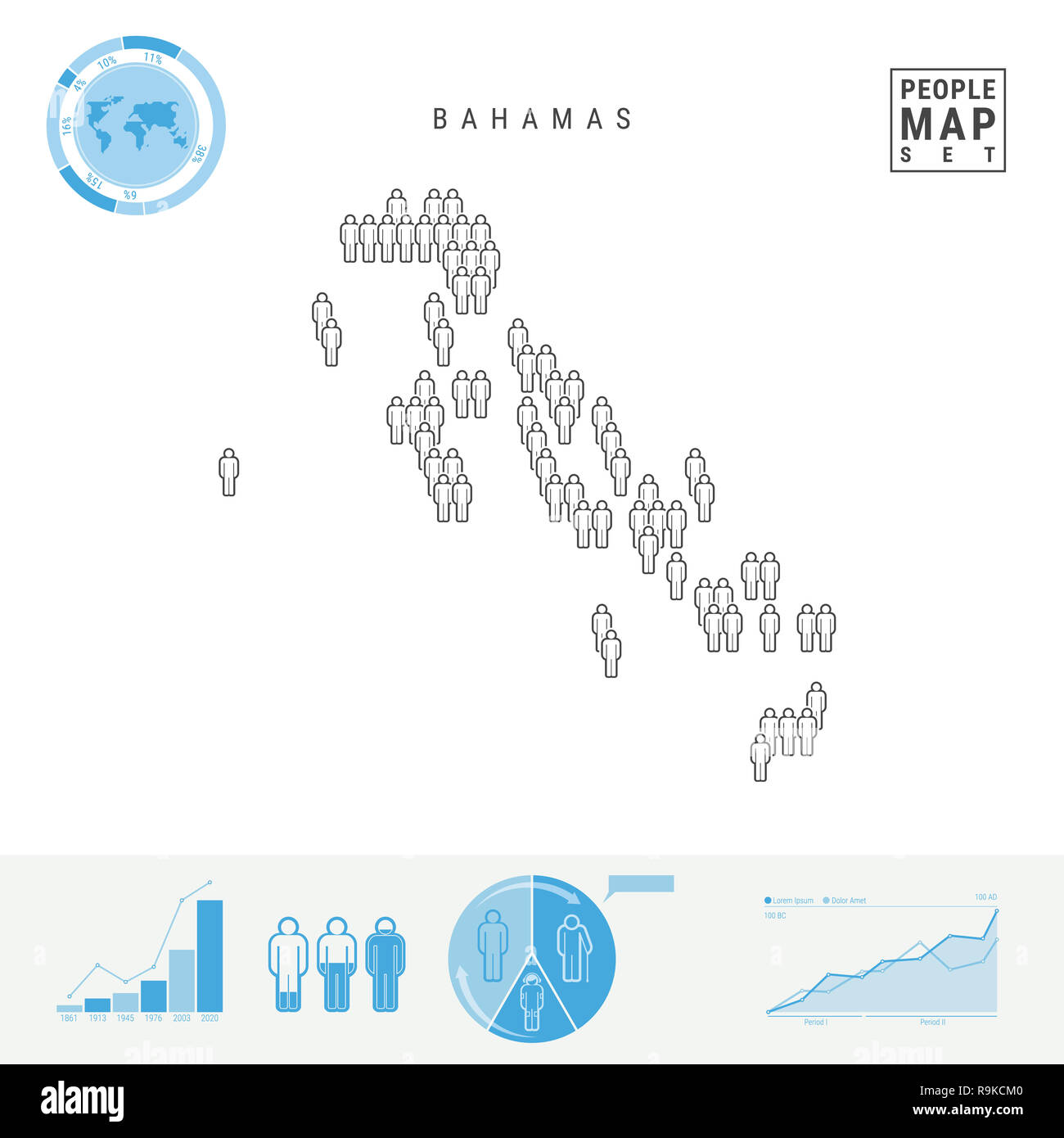 Bahamas People Icon Map. People Crowd in the Shape of a Map of Bahamas ...