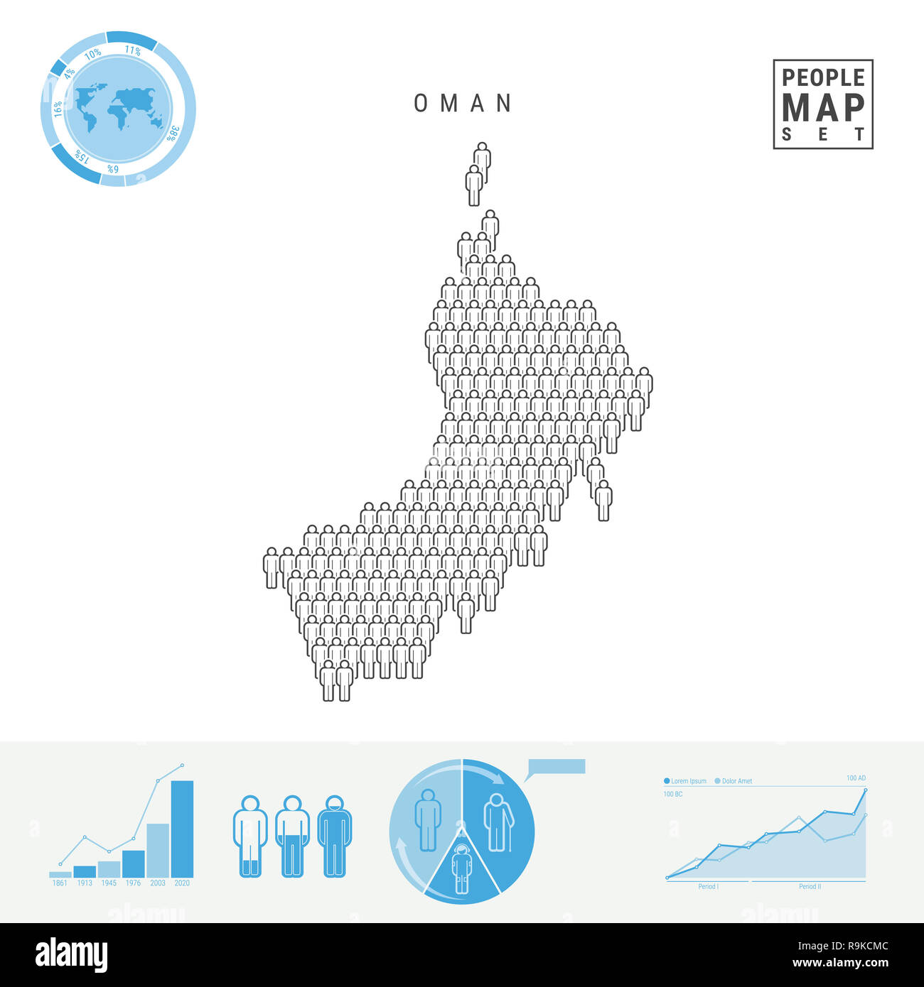 Oman graph hi-res stock photography and images - Alamy