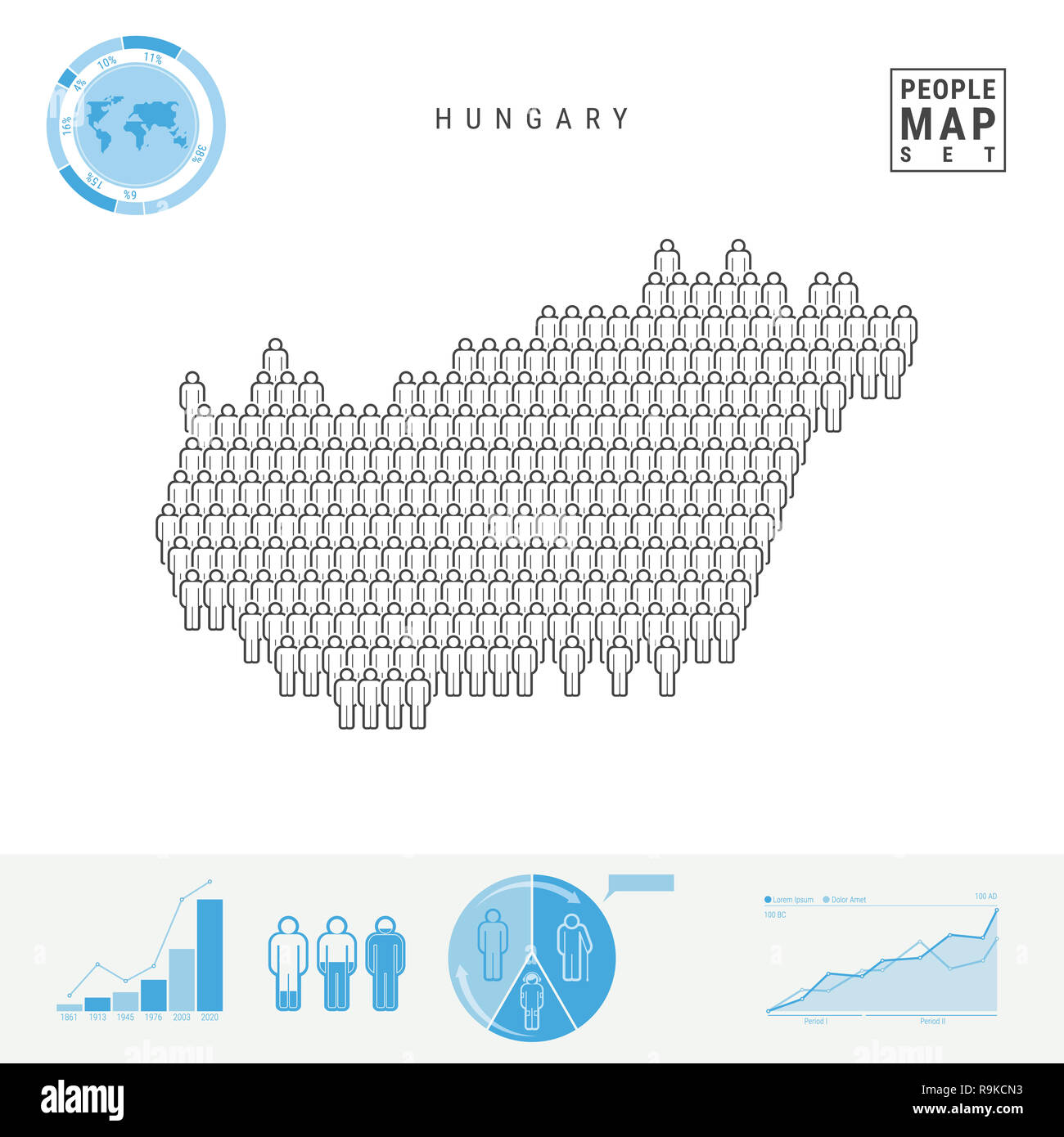 Europe map infographic age hi-res stock photography and images - Alamy