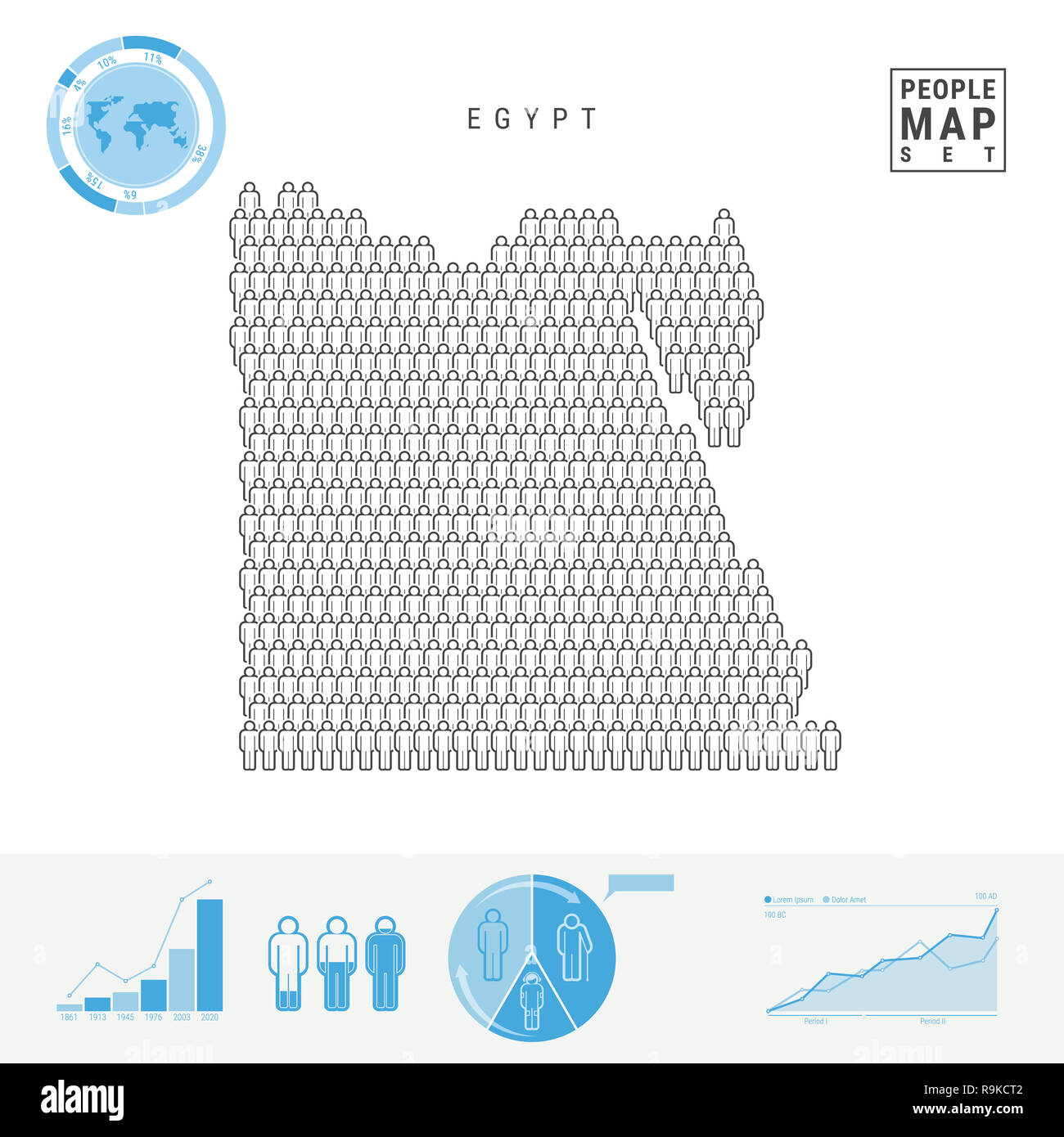 Cairo Population Growth Egypt: Total Population By Governorate 2023|
