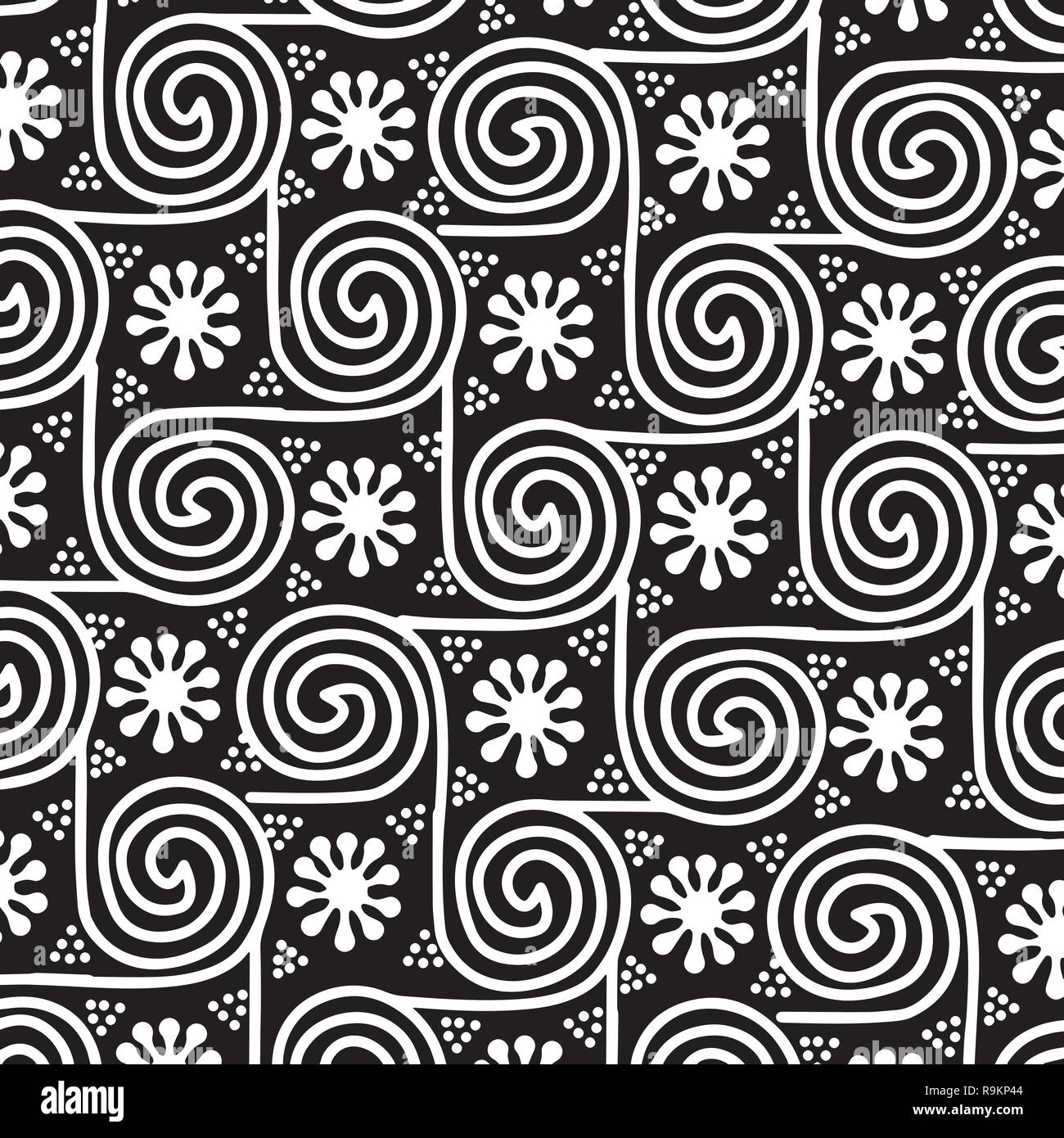 Batik traditional Texture and Background good for decoration Stock ...