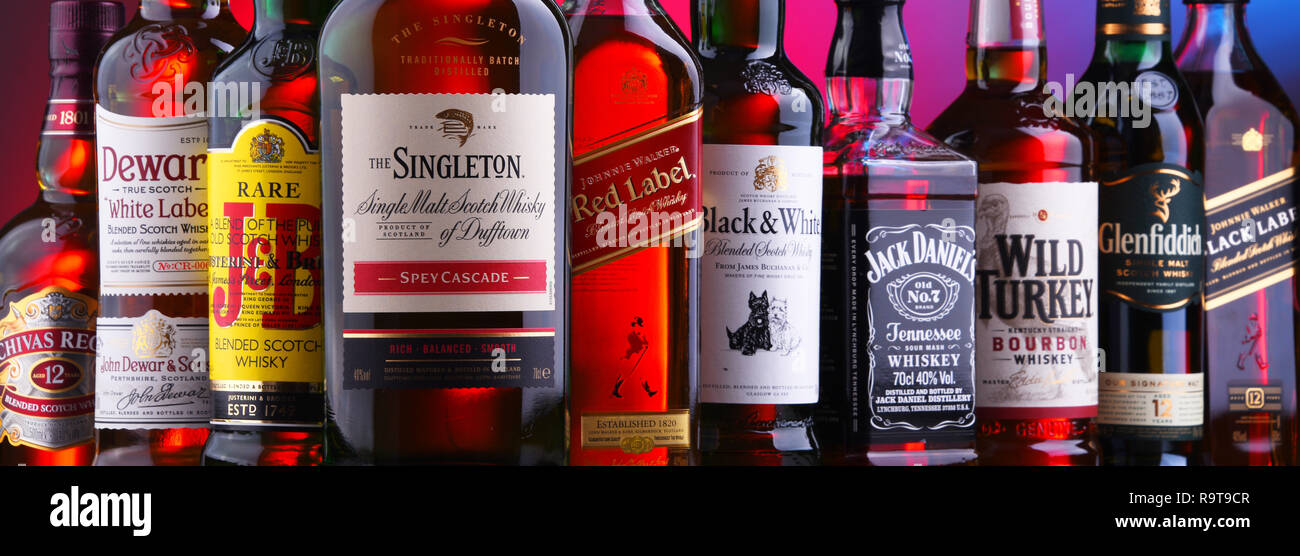 Popular Liquor Brands