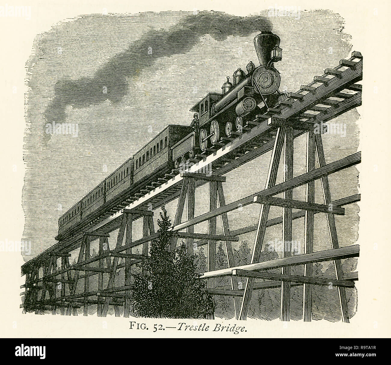 Clipart De Ferrovia Transcontinental 35. Auktion