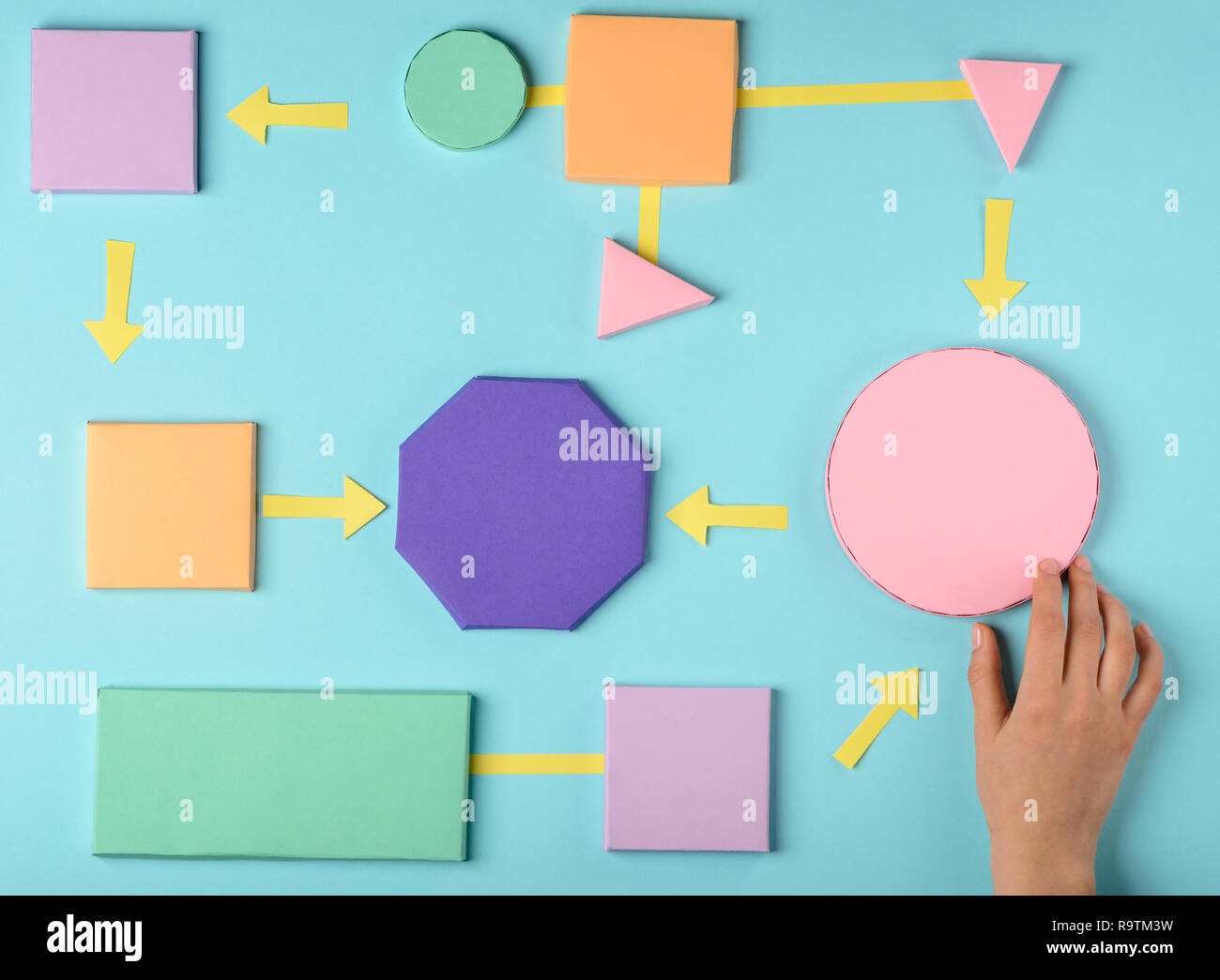 Hand putting a missing piece into the flow chart. Better business ...