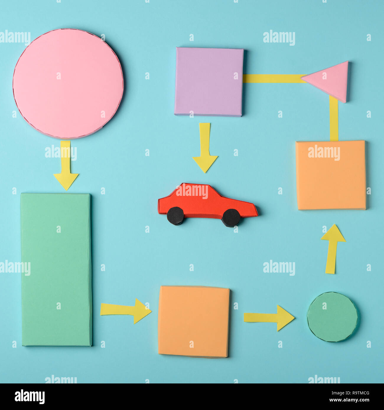 Buying a car diagram. A step by step look, sequence of various 3d ...