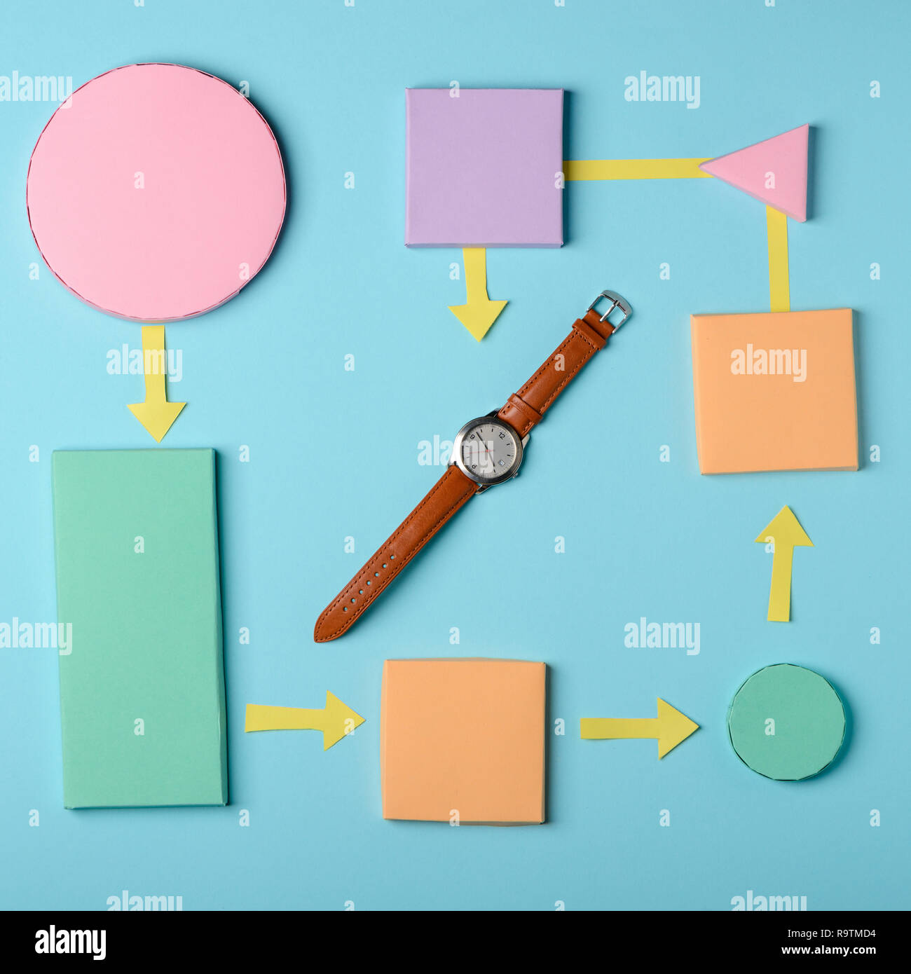 Time management infographic hi-res stock photography and images - Alamy