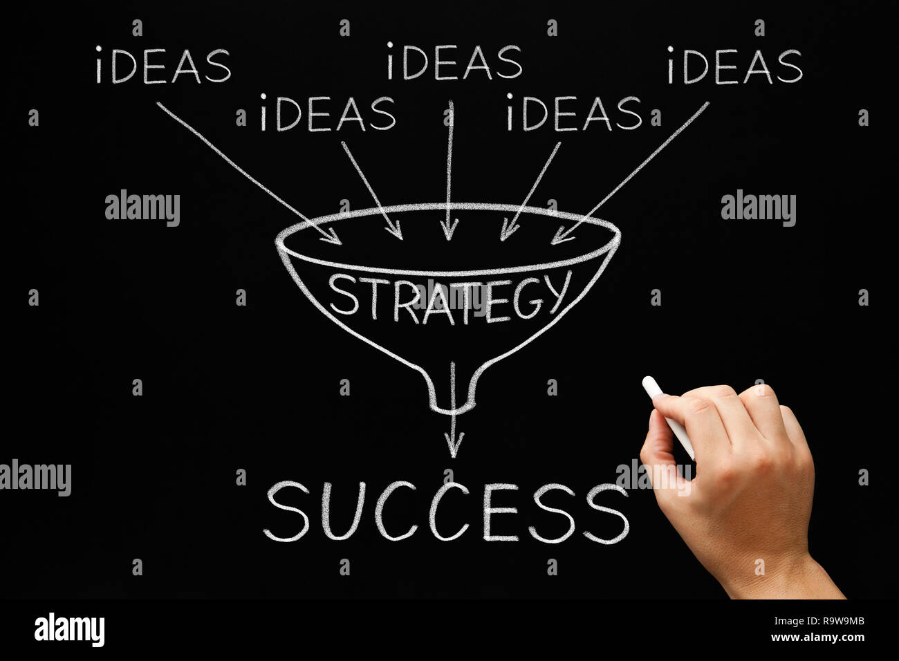 Hand drawing funnel concept about steps from idea generation to ...