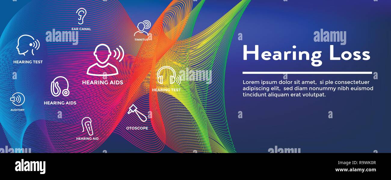 Hearing Aid or loss Web Header Banner w Sound Wave Images Set Stock ...