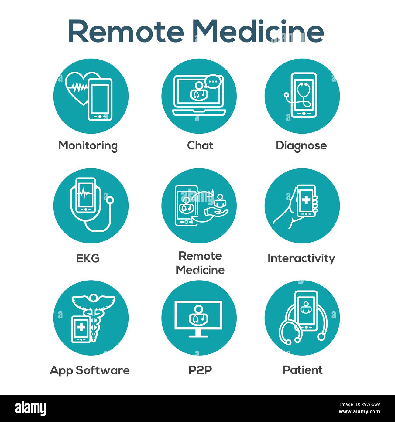Telemedicine abstract idea - icons illustrating remote health and ...