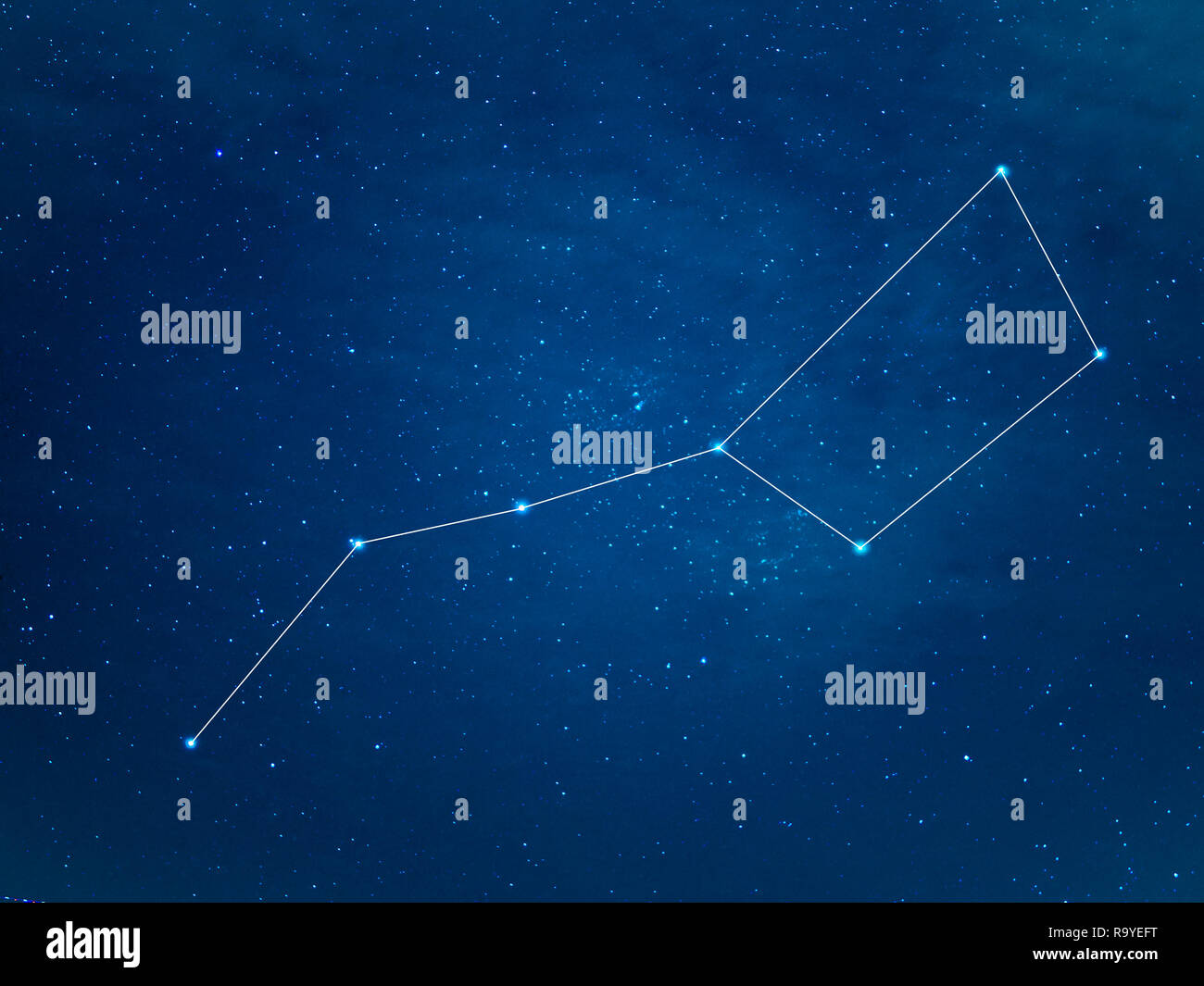 Big dipper north star hi-res stock photography and images - Alamy