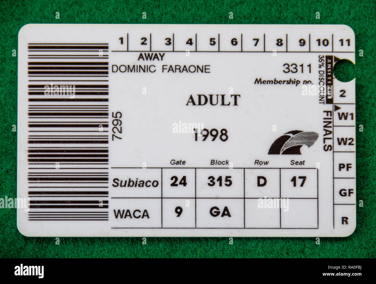 Back of West Coast Eagles Football Club membership card for the year ...