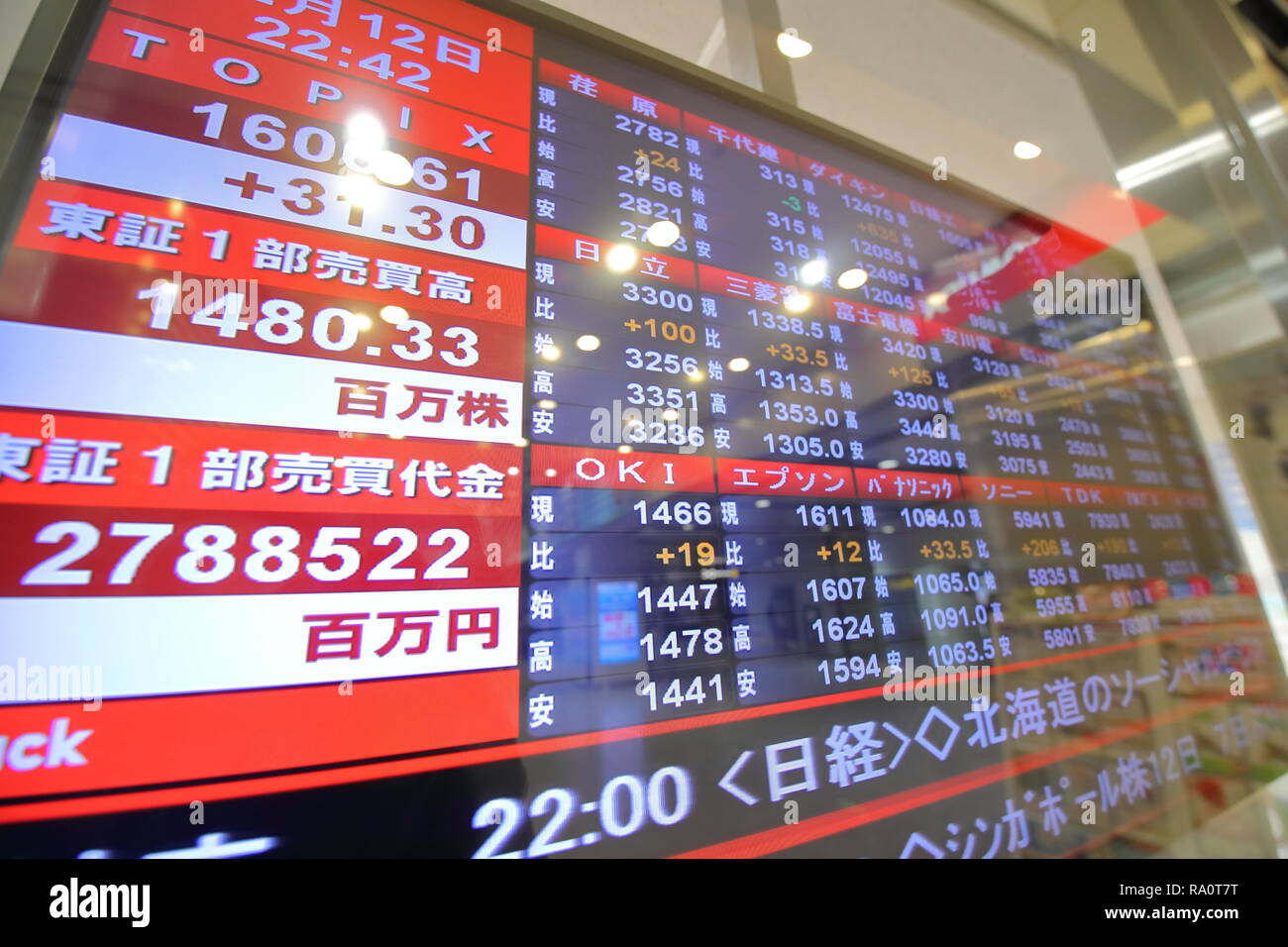 Japanese stock market index hi-res stock photography and images - Alamy