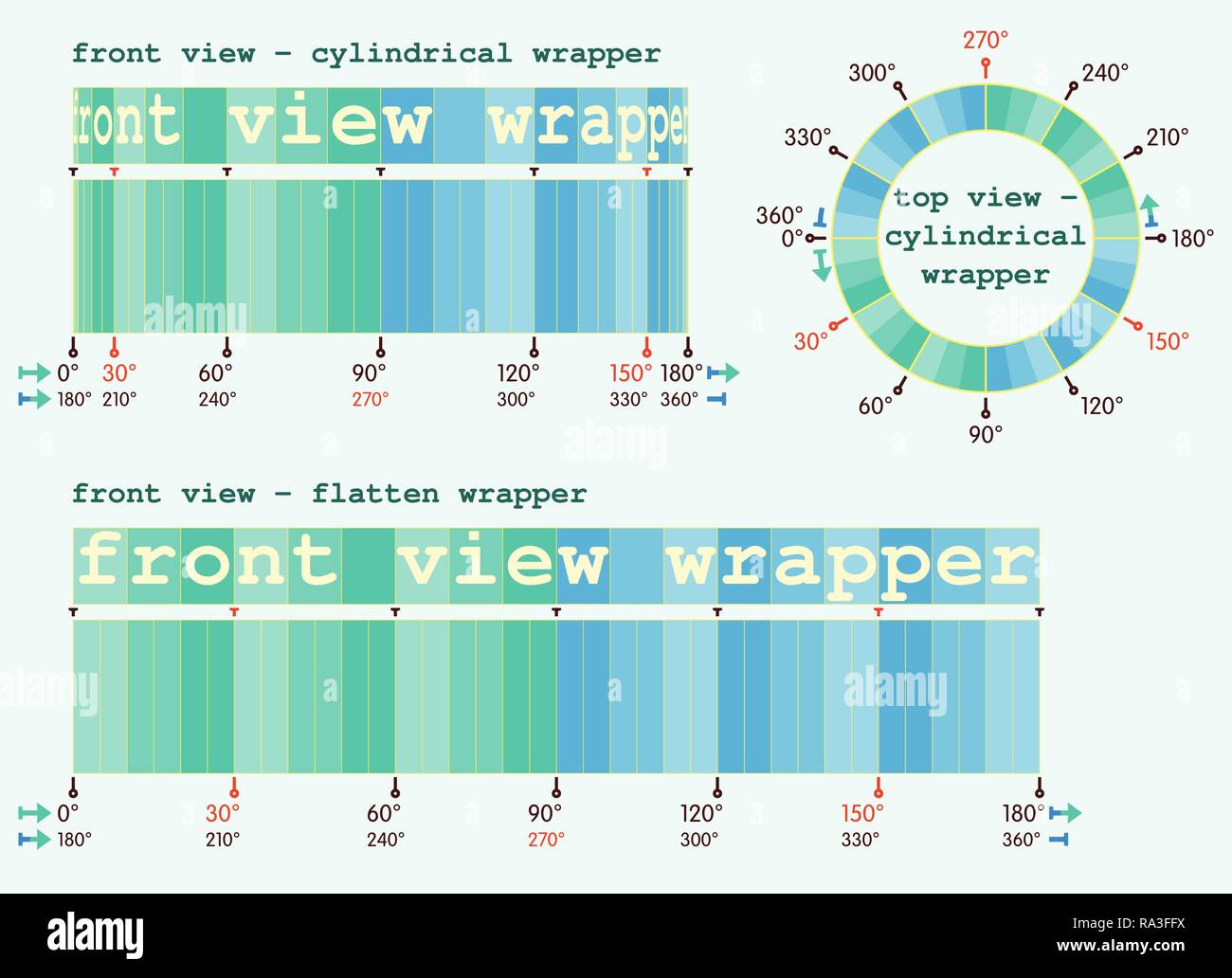 Orthographic drawing Stock Vector Images - Alamy