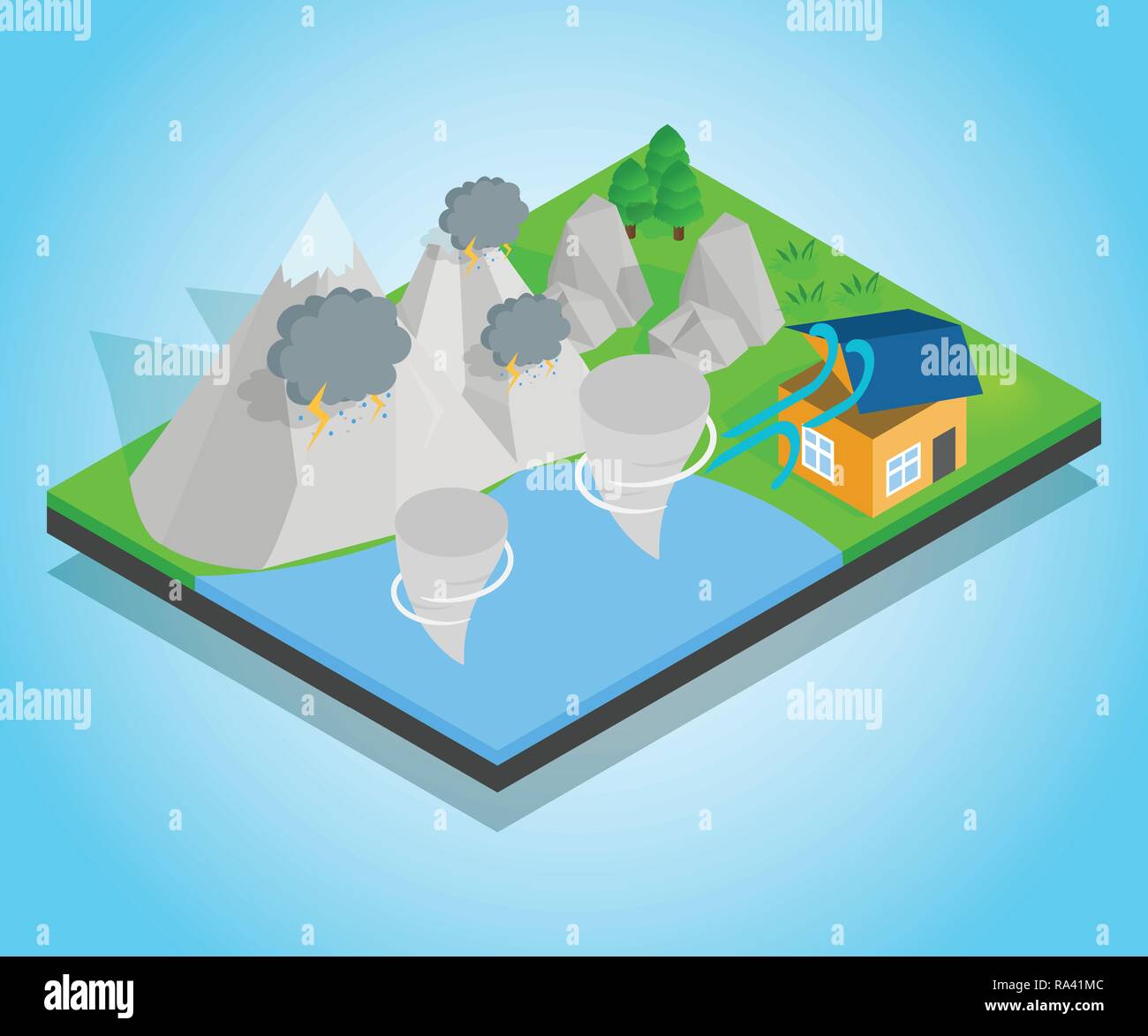 Hurricane concept banner, isometric style Stock Vector Image & Art - Alamy