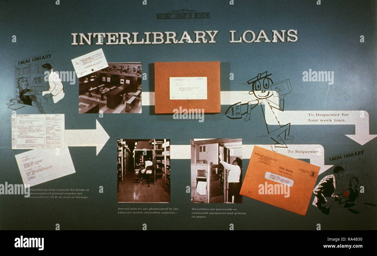 1960s interlibrary loan chart hi-res stock photography and images - Alamy