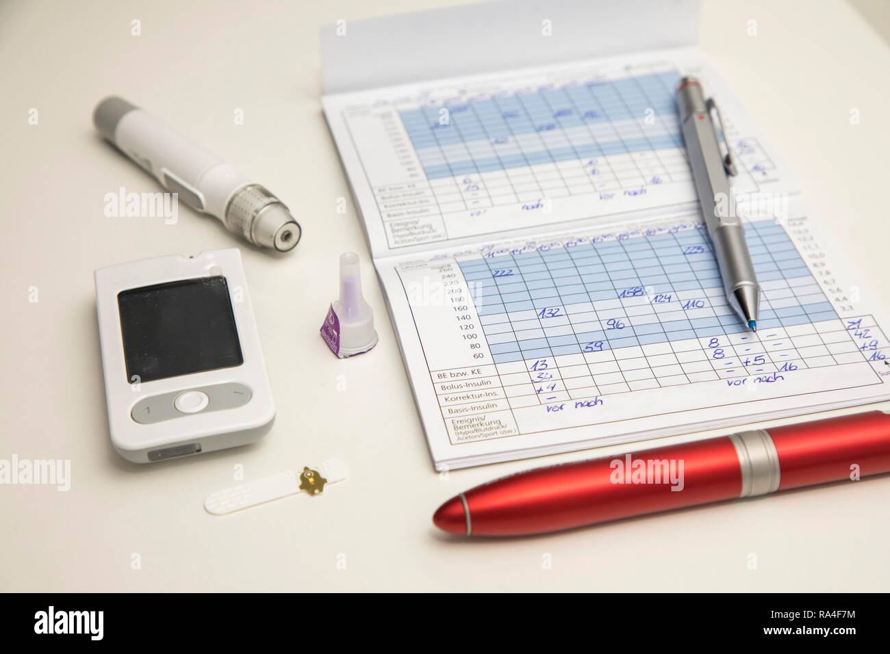 Diabetes, left blood glucose meter, test strip, lancing device, insulin ...