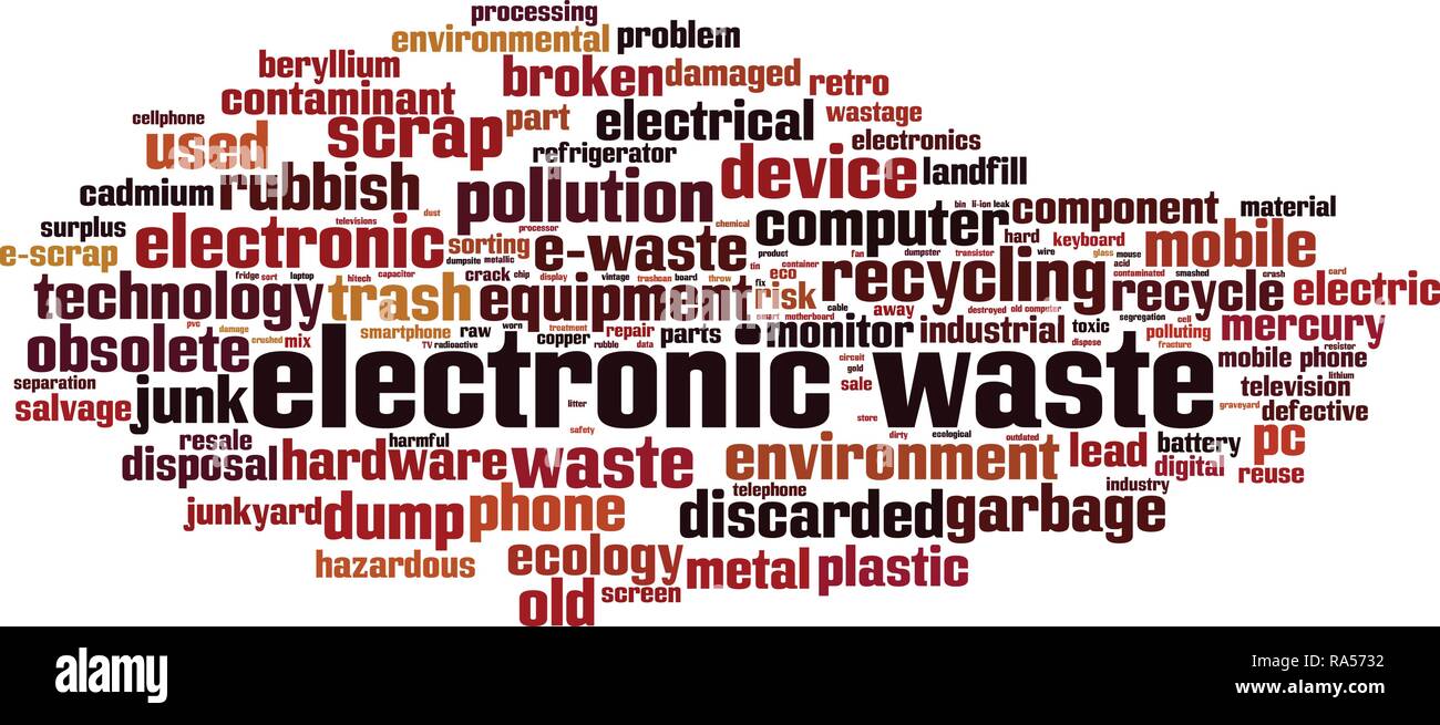 Electronic waste word cloud concept. Vector illustration Stock Vector ...