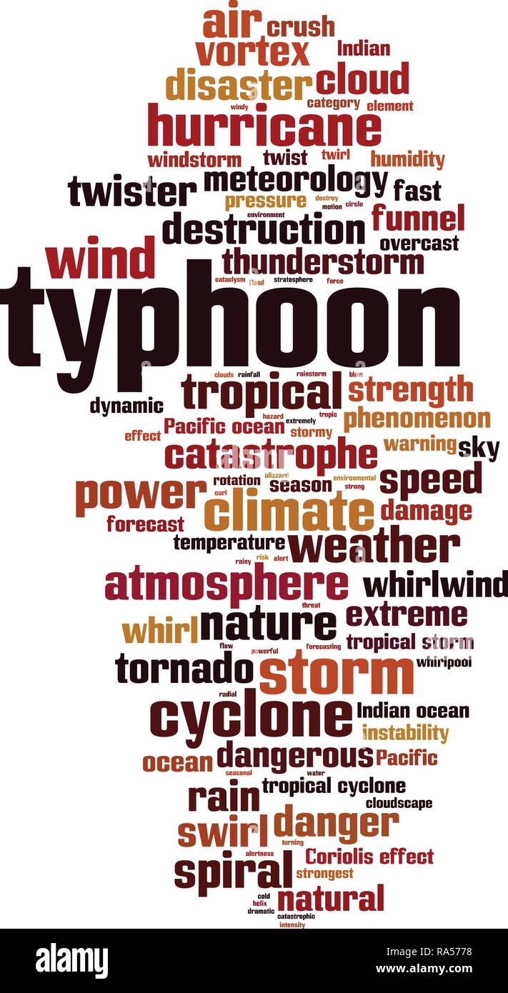Typhoon word cloud concept. Vector illustration Stock Vector Image ...