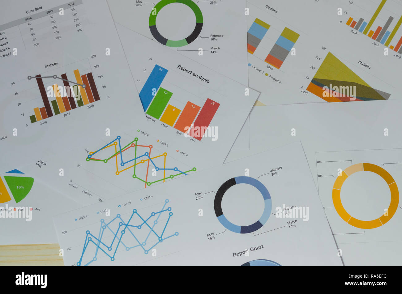 Business document Financial chart and graph Stock Photo - Alamy