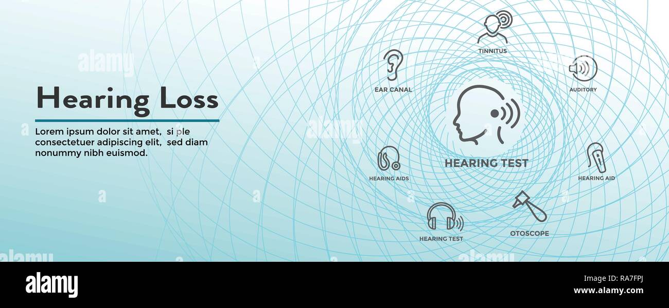 Hearing Aid or loss Web Header Banner w Sound Wave Images Set Stock ...