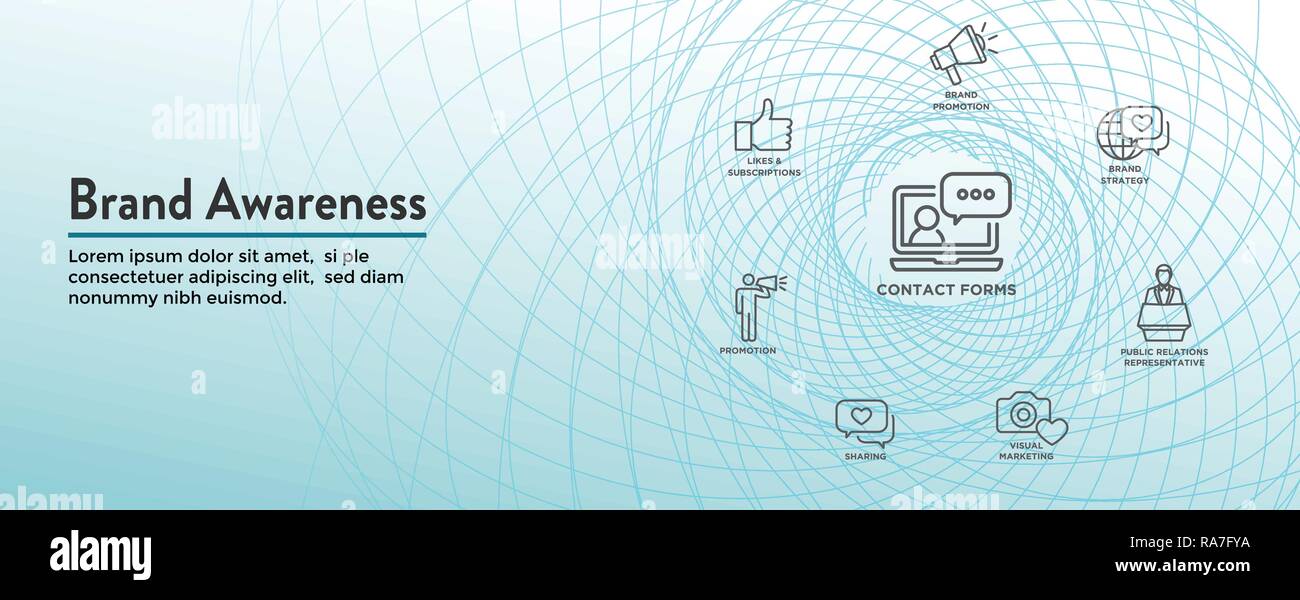 Public perception vector vectors hi-res stock photography and images ...