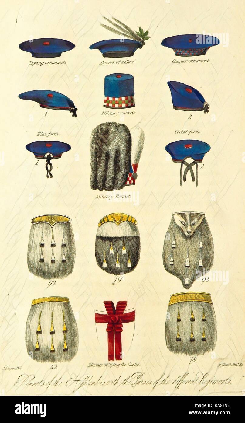 Bonnets of the Highlanders, The Scottish Gael, or, Celtic Manners, as ...