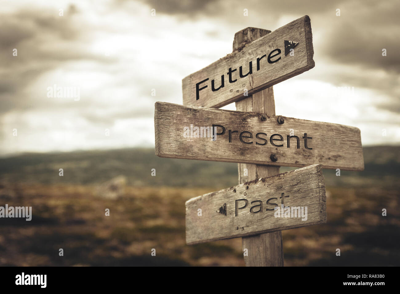 Past Future Present Signpost High Resolution Stock Photography and ...
