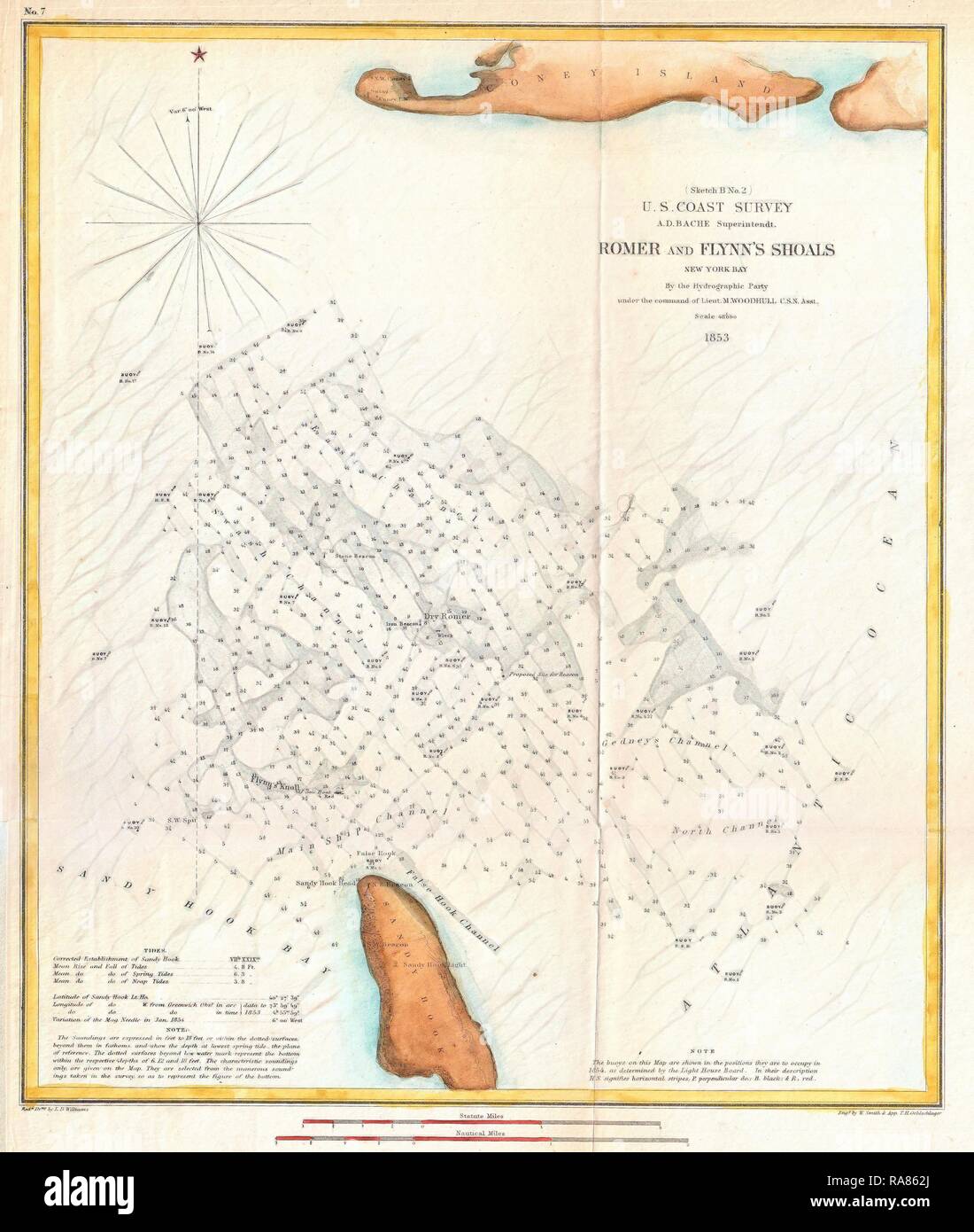 1853, U.S. Coast Survey Map of the Romer and Flynn's Shoals near Coney ...