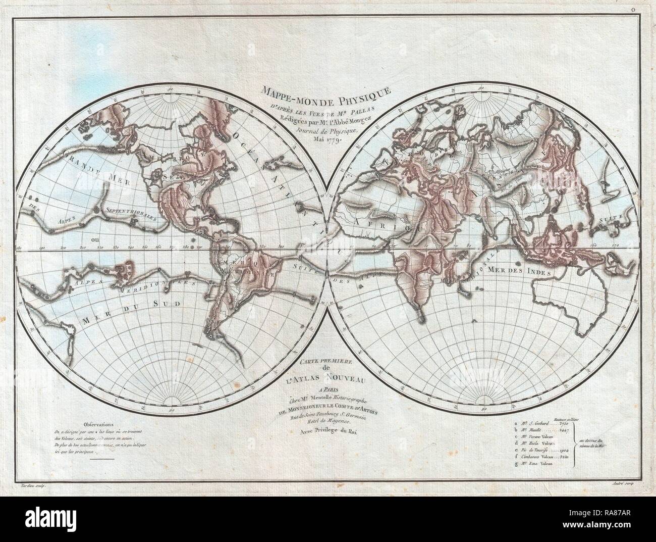 1779, Pallas and Mentelle Map of the Physical World. Reimagined by ...