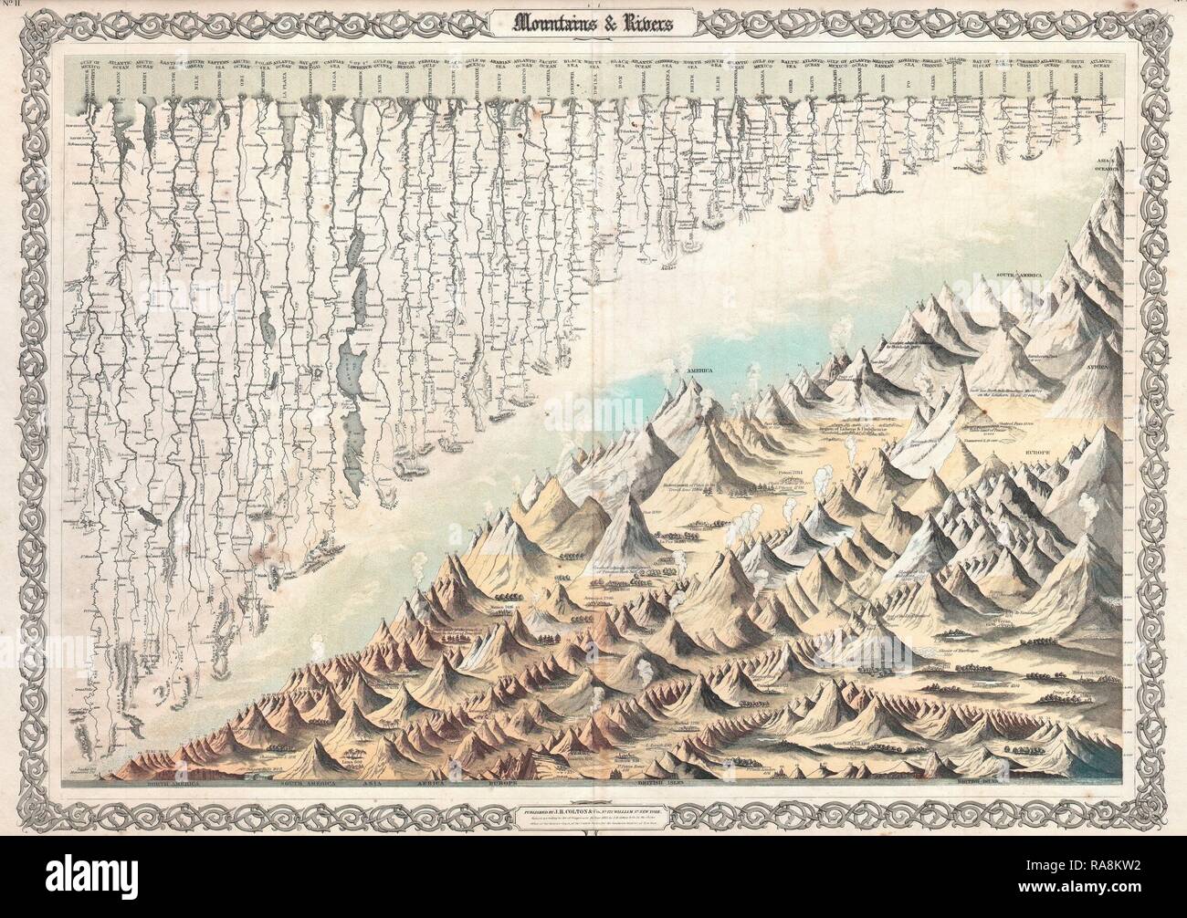 Colton world mountains and rivers map hi-res stock photography and ...