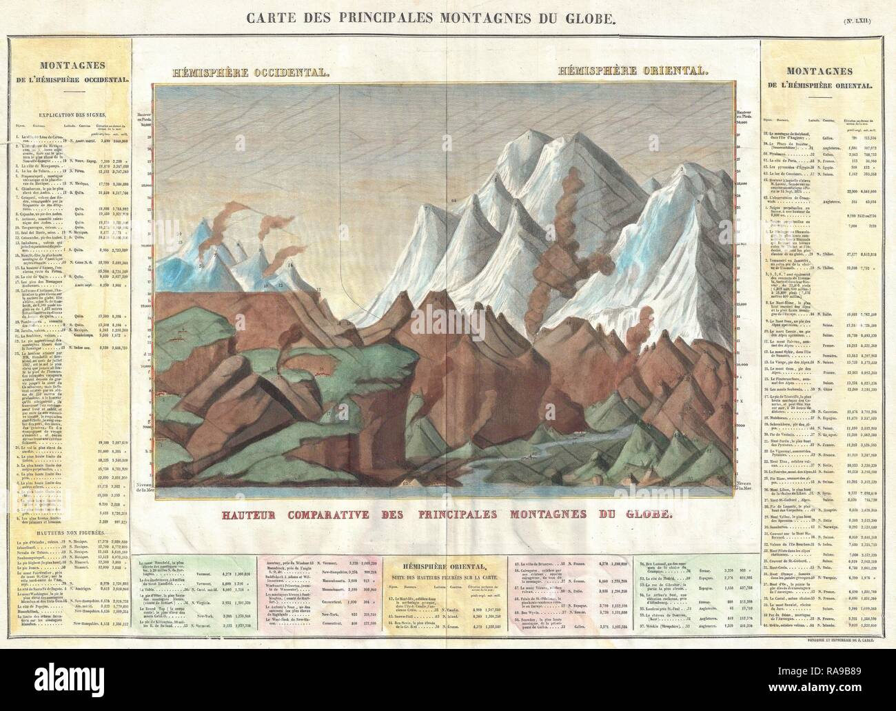 1825 world map hi-res stock photography and images - Alamy