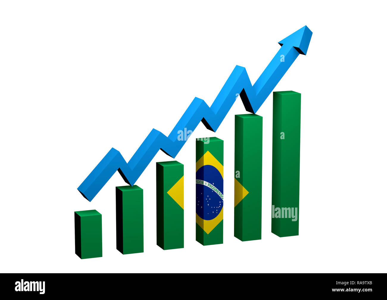 graph in bars with arrow indicating economic growth in Brazil. White ...