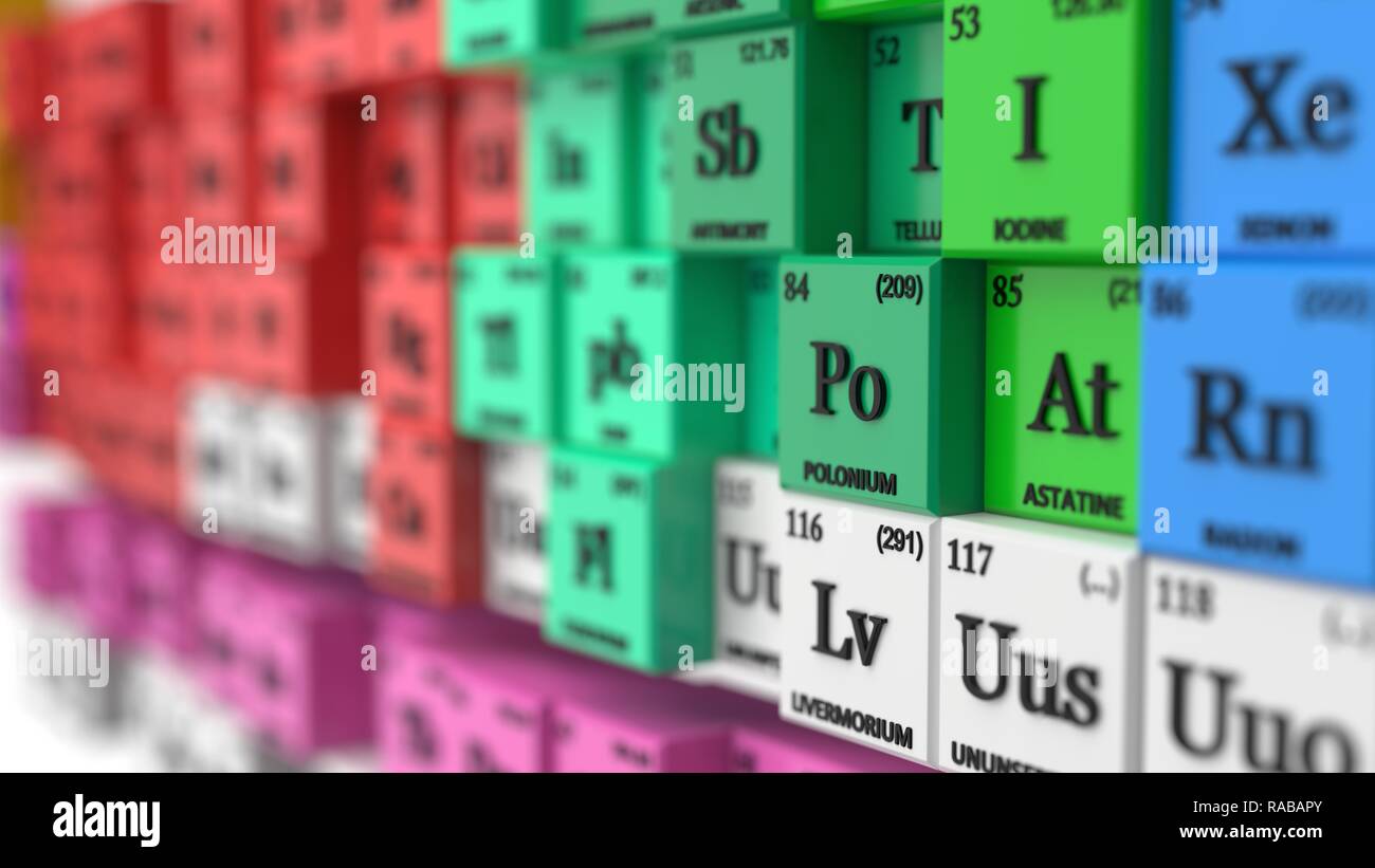 distorted periodic table concept. cubes colored by element groups ...