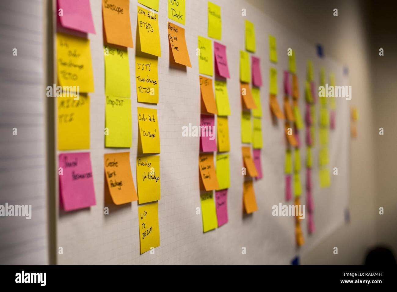 Air force continuous process improvement hi-res stock photography and ...