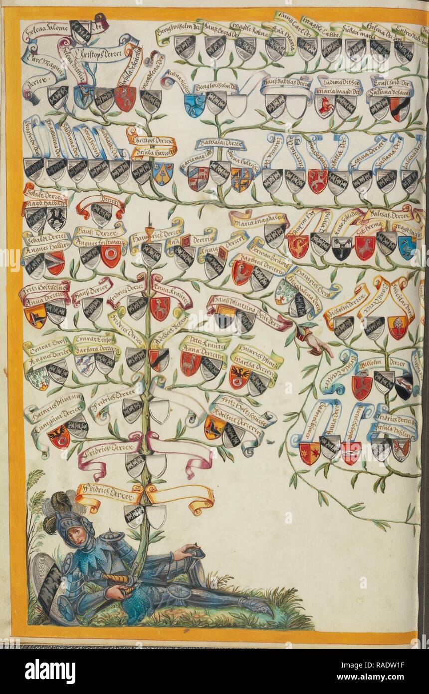 Derrer Family Tree from Friedrich Derrer, Nuremberg, Germany, about ...