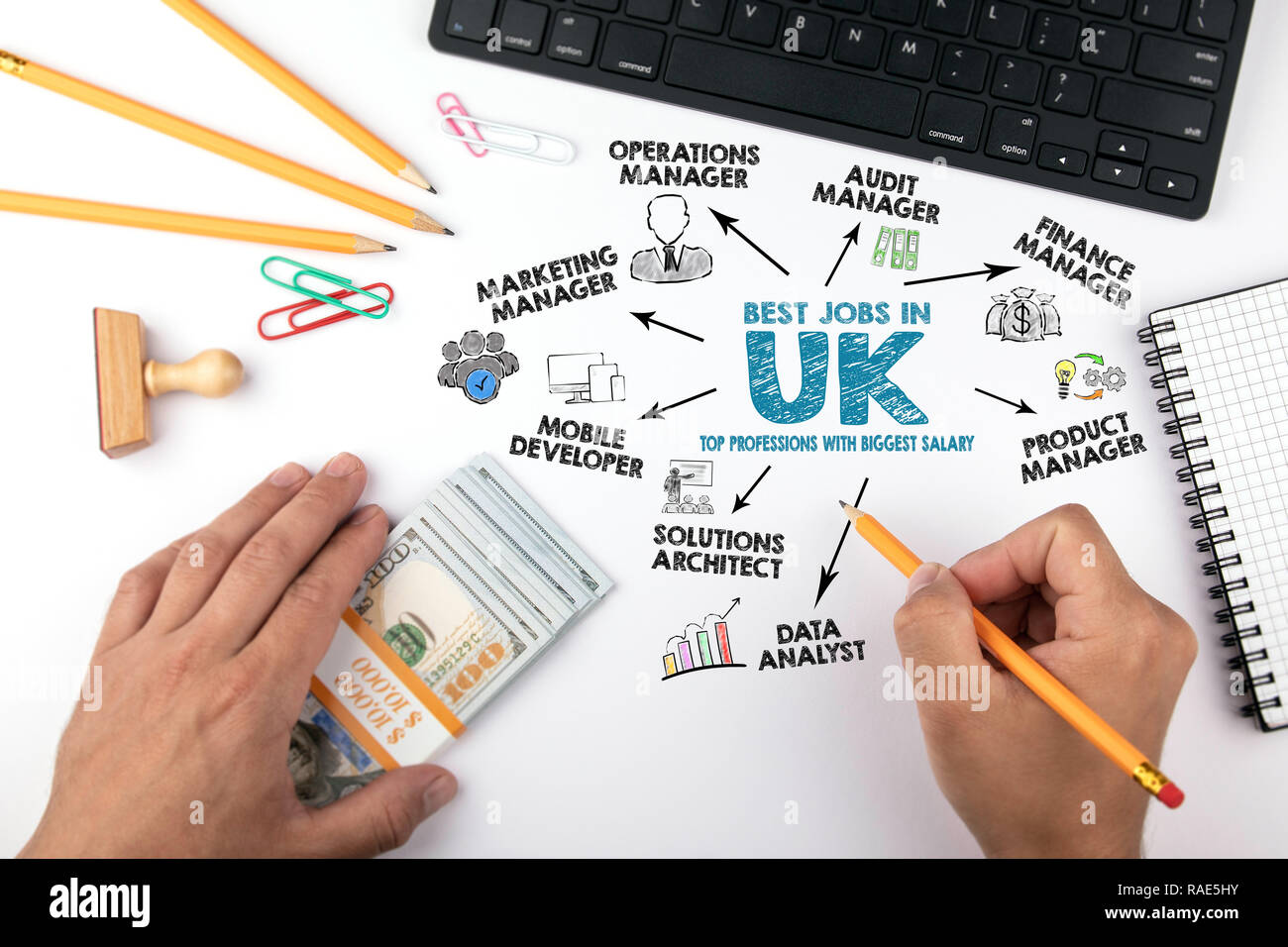 Manager operations hi-res stock photography and images - Alamy