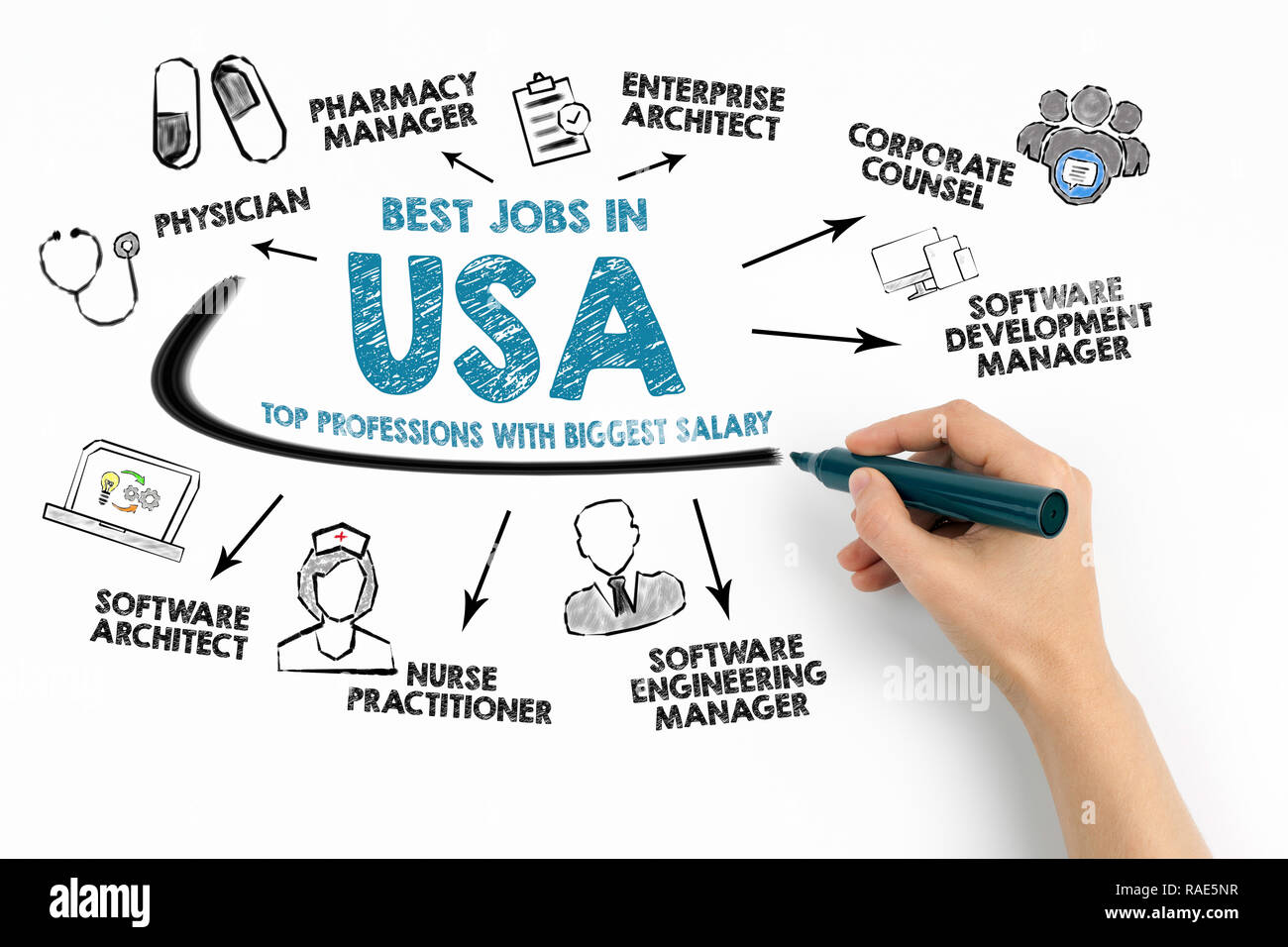 Career development concept icon Cut Out Stock Images & Pictures - Alamy