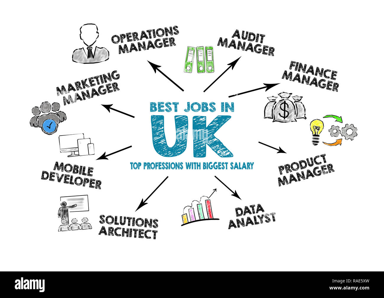 Best architect Cut Out Stock Images & Pictures - Alamy