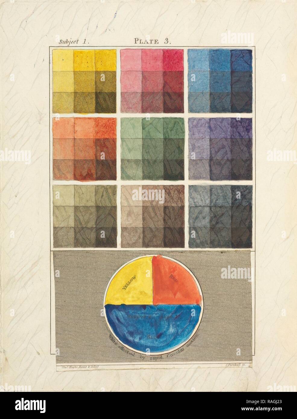 Subject 1, shows three degrees of each of the nine colours of the ...