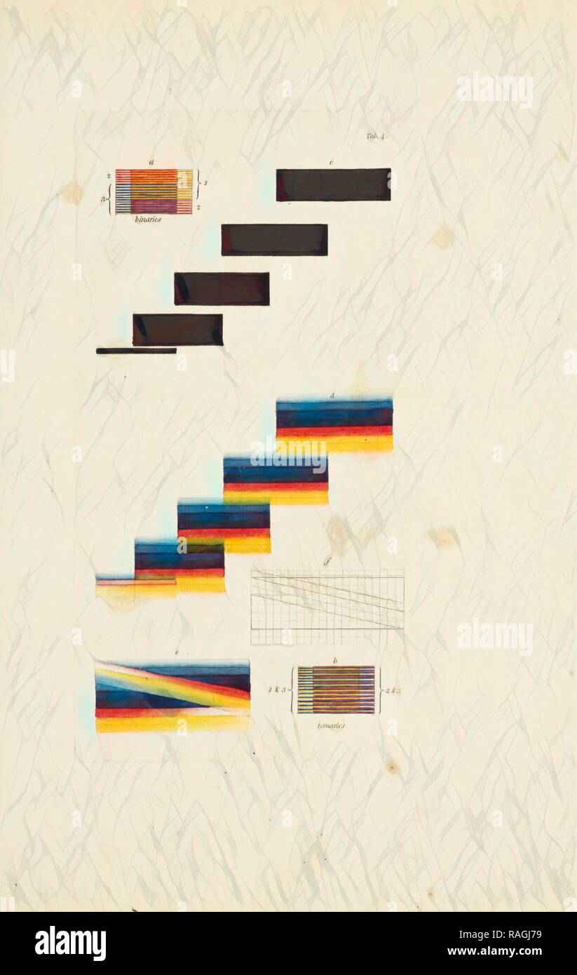 Tab. 4, A new elucidation of colours, original, prismatic, and material ...