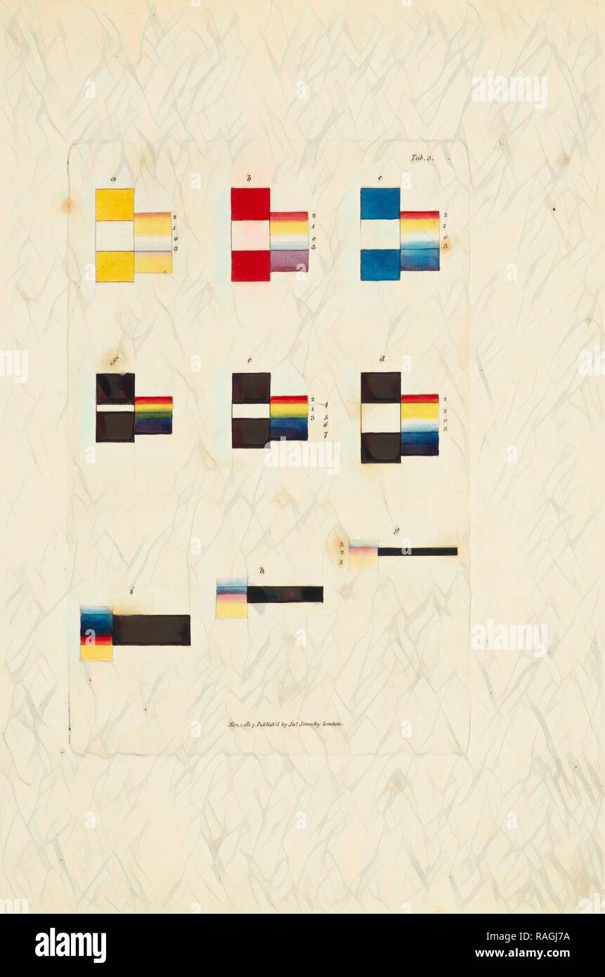 Tab. 3, A new elucidation of colours, original, prismatic, and material ...